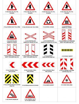 Trafik İşaretleri Ne İfade Ediyor? – Akyol